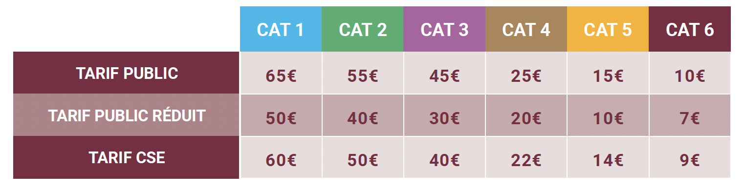 UBB-Ulster : ouverture billetterie demain à 10h30 - Actualités - Union ...