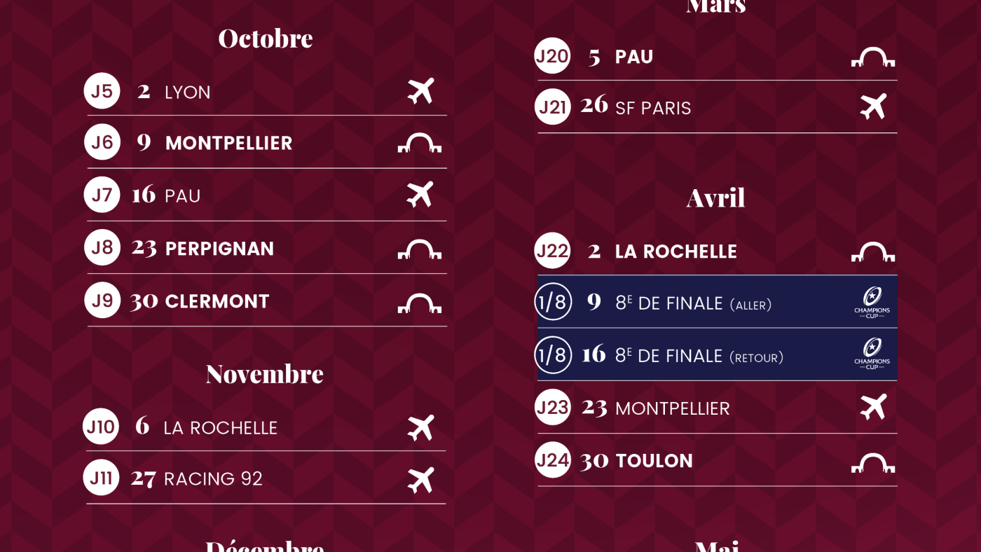 Le calendrier du Top 14 2021-2022 ! - Actualités - Union Bordeaux ...
